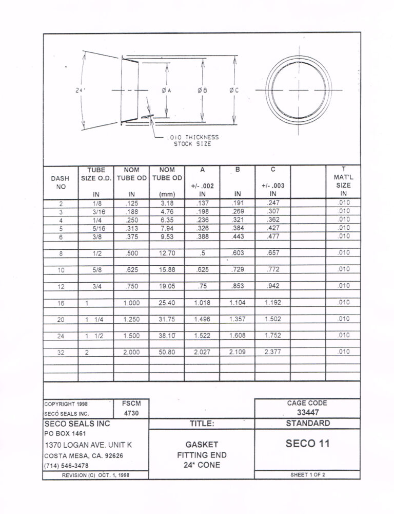 SECO11 - SECO SEALS, Inc.