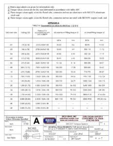 SECO7 Torque Values - SECO SEALS, Inc.