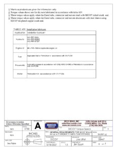 SECO7 Torque Values - SECO SEALS, Inc.
